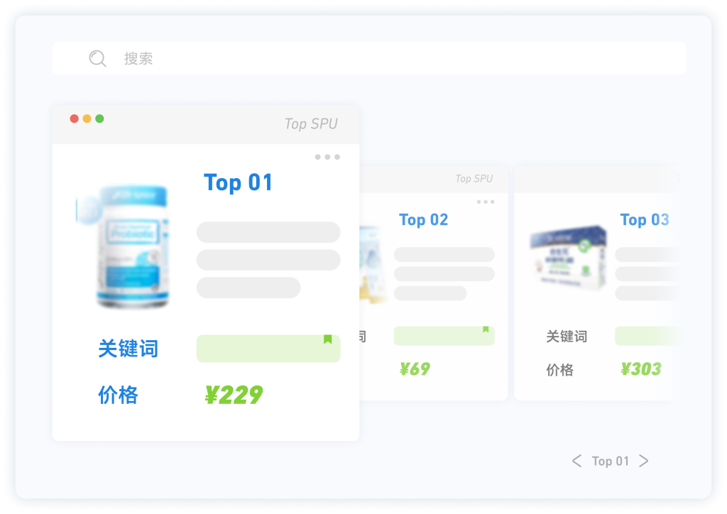 Digital Shelf – EARLY DATA